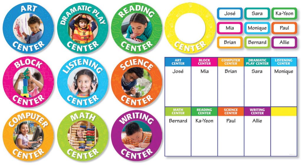 Classroom Center Signs – englishwooks