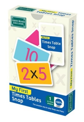 Times Tables Snap – englishwooks